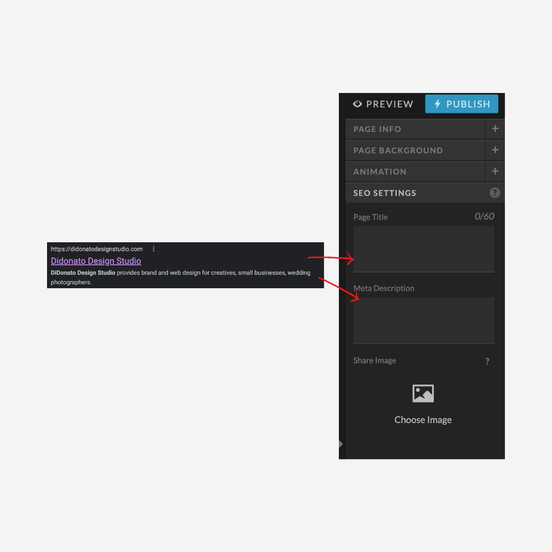 Let's Talk About Text Hierarchy + How it Works in Showit